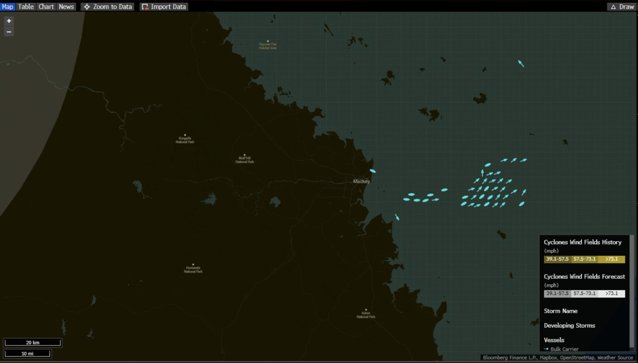 Queensland Rain Will Keep Met Coal Tight Long After the Skies Clear ...